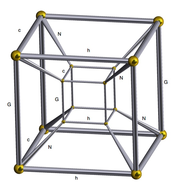 hyper-cube | книга новостей